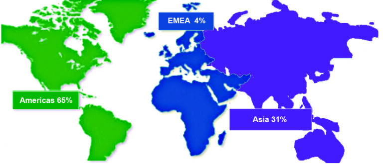Why Exhibit? - Display Week